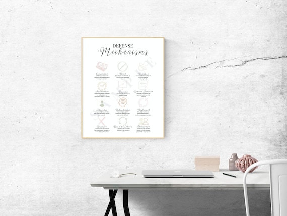 Defense Mechanisms Printable Poster Digital Download - Etsy