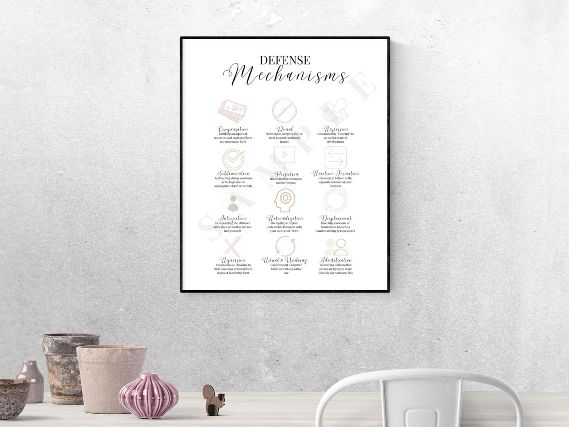 Defense Mechanisms Printable Poster Digital Download Psychology Decor ...
