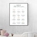 Defense Mechanisms Printable Poster Digital Download Psychology Decor ...