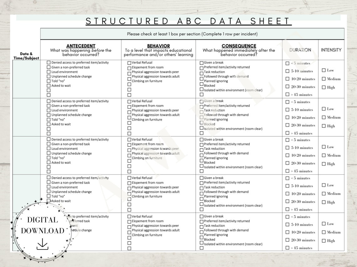 Editable ABC Data Collection Sheets Unstructured & Structured FBA ...