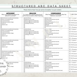 Editable ABC Data Collection Sheets | Unstructured & Structured | FBA ...
