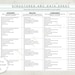 Editable ABC Data Collection Sheets | Unstructured & Structured | FBA ...