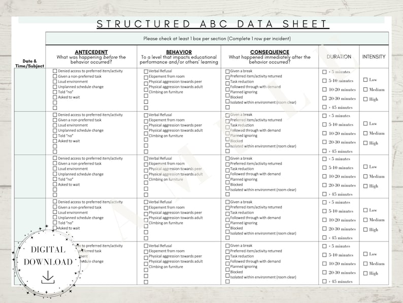 Editable ABC Data Collection Sheets | Unstructured & Structured | FBA ... Editable ABC Data Collection Sheets | Unstructured & Structured | FBA ...