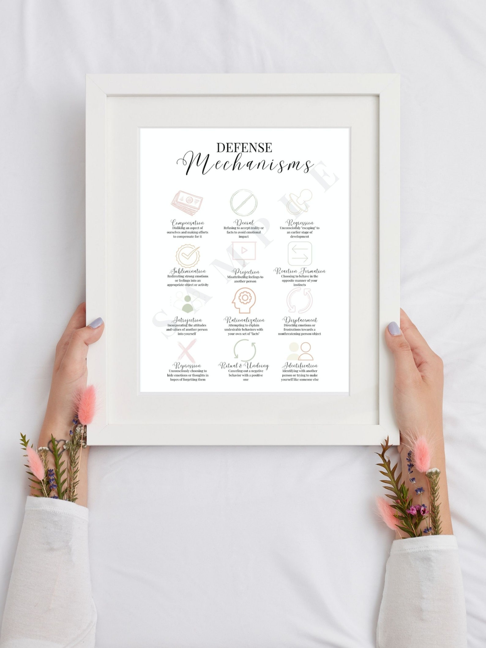 Defense Mechanisms Printable Poster Digital Download Psychology Decor ...