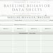 Editable ABC Data Collection Sheets Unstructured & Structured FBA ...