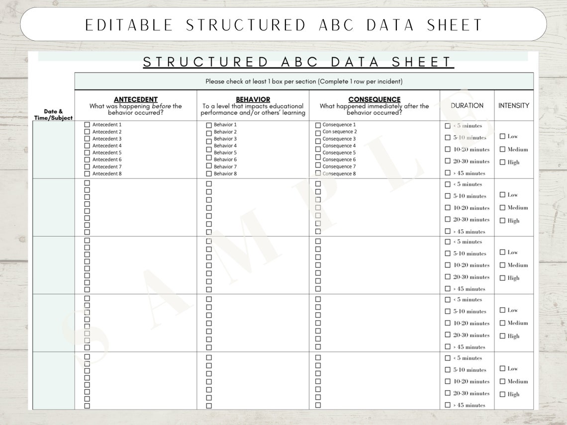 Editable ABC Data Collection Sheets Unstructured & Structured FBA Antecedent Behavior ...