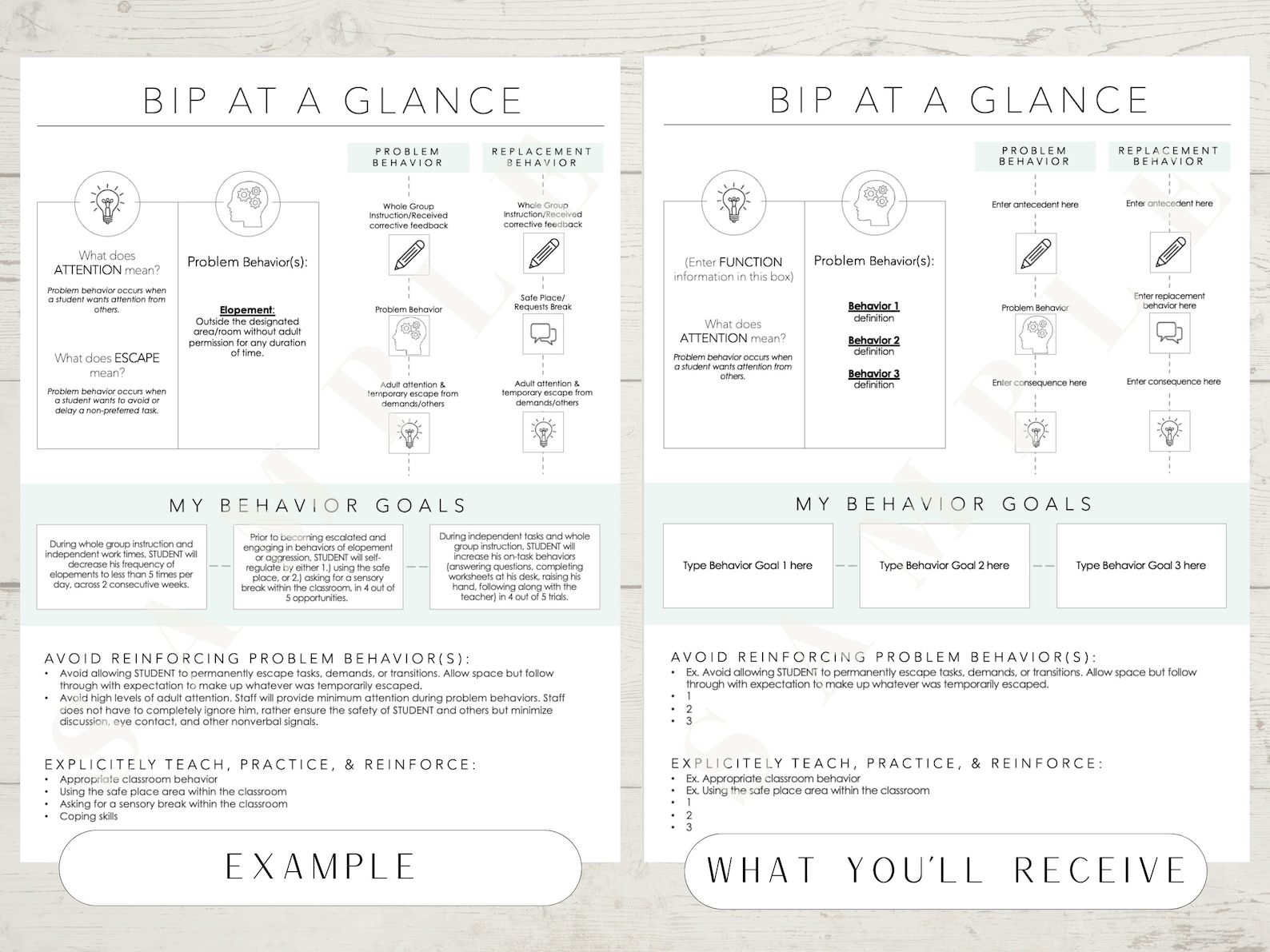 Behavior Intervention Plan | BIP at a Glance | Digital Download ...