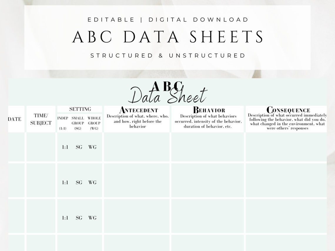 Editable ABC Data Collection Sheets | Unstructured & Structured | FBA | Antecedent Behavior ...