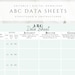 Editable ABC Data Collection Sheets | Unstructured & Structured | FBA | Antecedent Behavior ...