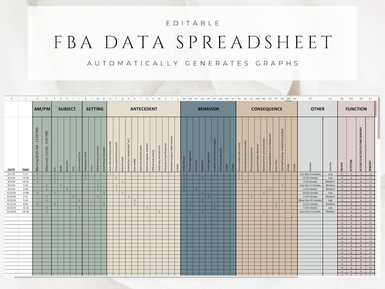 FBA Data Spreadsheet | Microsoft Excel | Automatically Generates ...