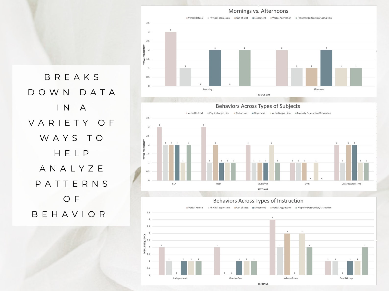 FBA Data Spreadsheet | Microsoft Excel | Automatically Generates ...