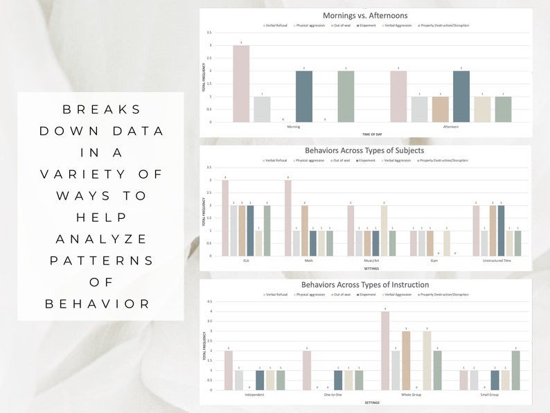 FBA Data Spreadsheet | Microsoft Excel | Automatically Generates ...