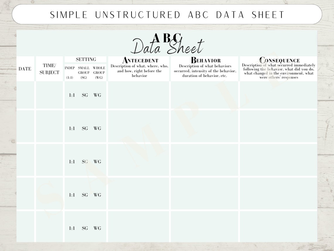 Editable ABC Data Collection Sheets | Unstructured & Structured | FBA | Antecedent Behavior ...
