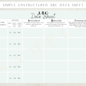 Editable ABC Data Collection Sheets | Unstructured & Structured | FBA ...