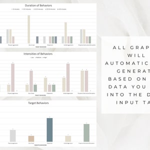 FBA Data Spreadsheet | Microsoft Excel | Automatically Generates ...