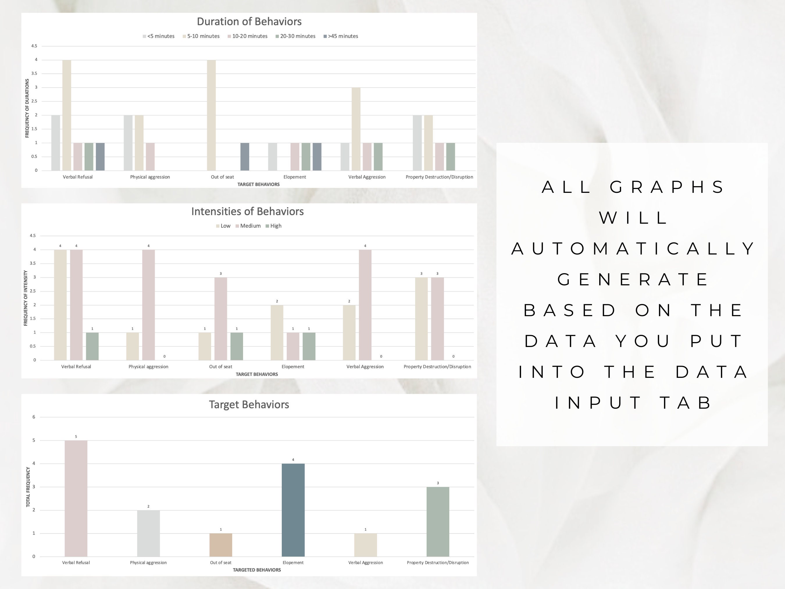 FBA Data Spreadsheet | Microsoft Excel | Automatically Generates ...