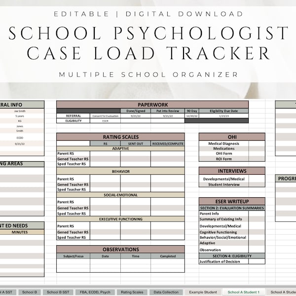 IEP Snapshot Editable Microsoft Word Document Special Education Teacher ...