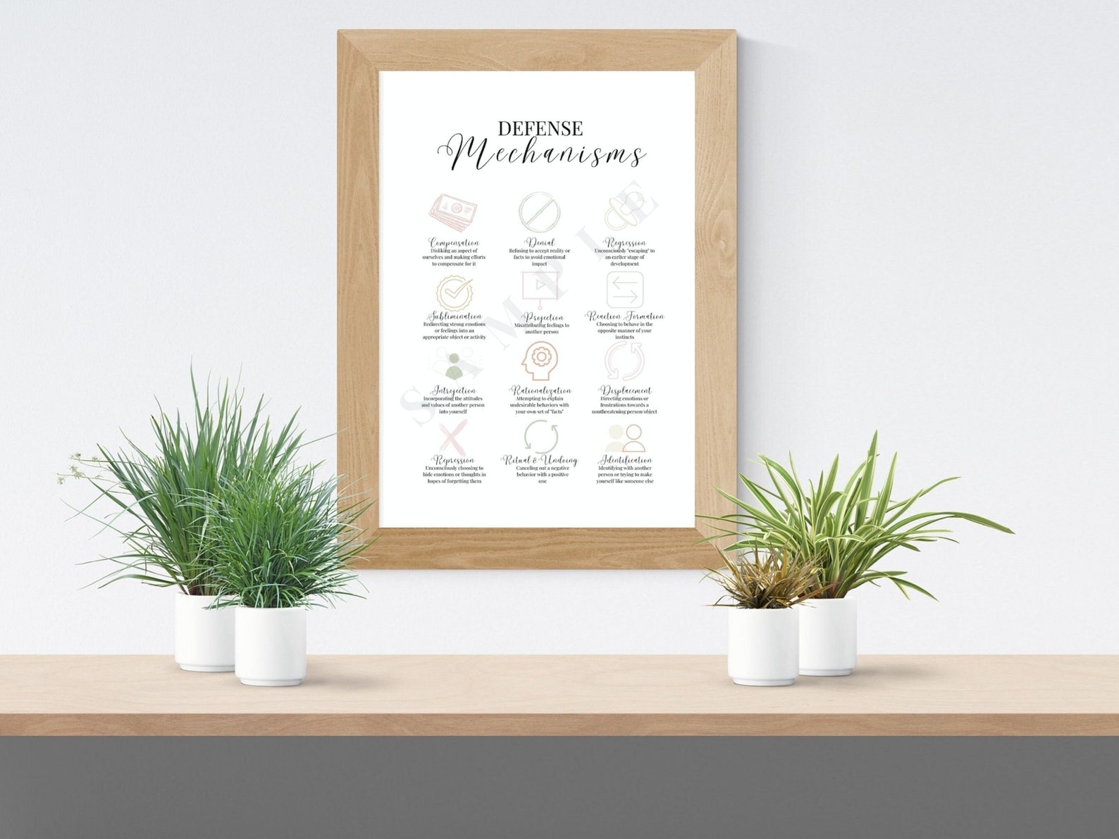 Defense Mechanisms Printable Poster Digital Download Psychology Decor ...