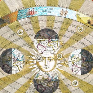 Copernicus Solar System Print Downloadable Art - Vintage Celestial Map ...