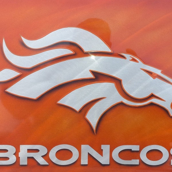 Custom Painted Sports Signs - Etsy