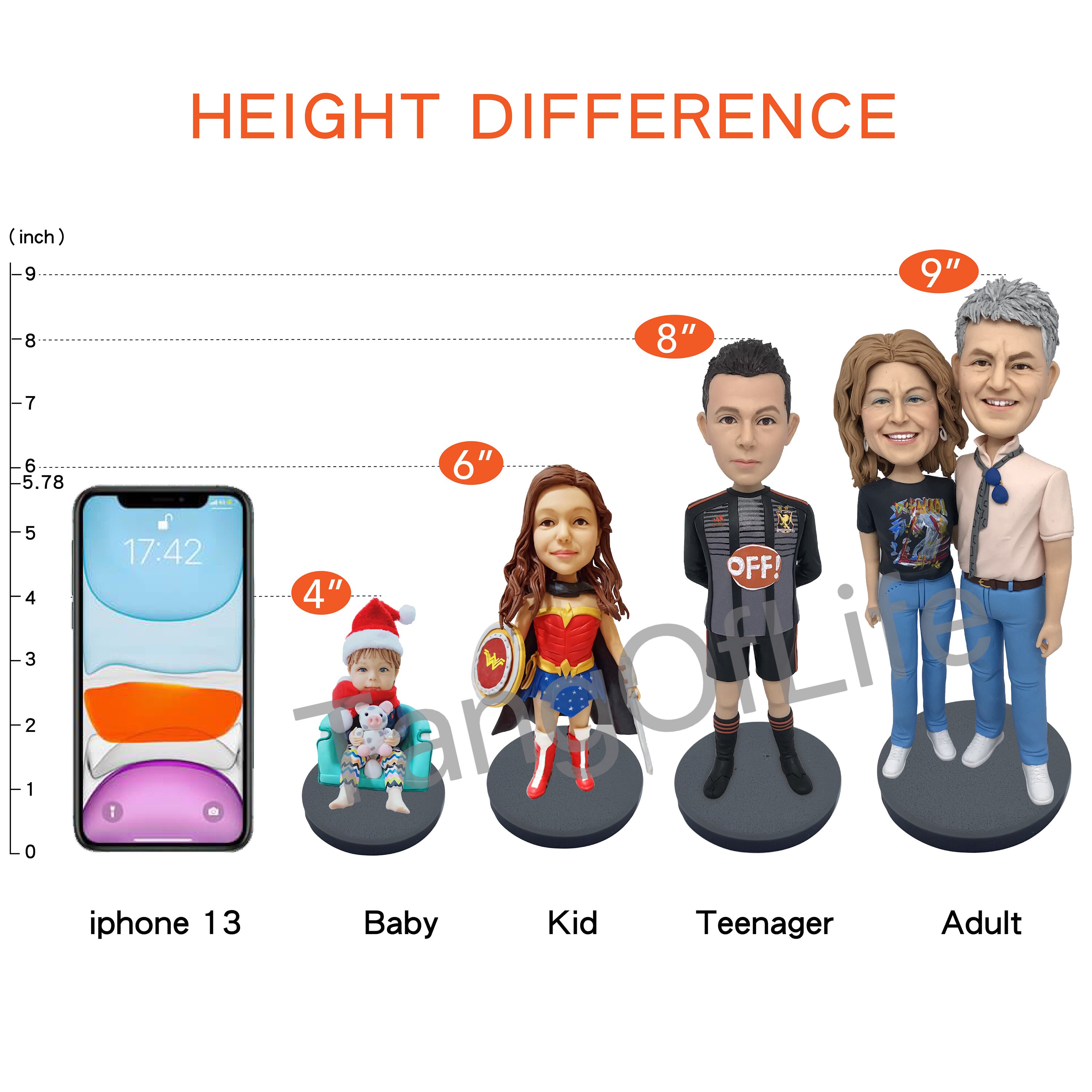 Custom Family Bobbleheads, Unique Family Christmas Gifts, Cool Family ...