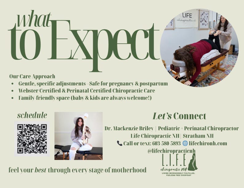 Editable Patient Education Templates for Birth & Wellness Providers - Etsy