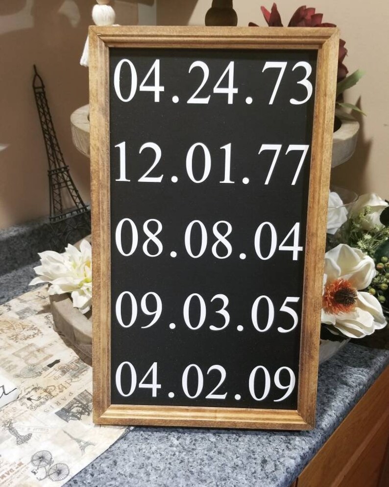 Important dates family dates sign special dates sign best | Etsy