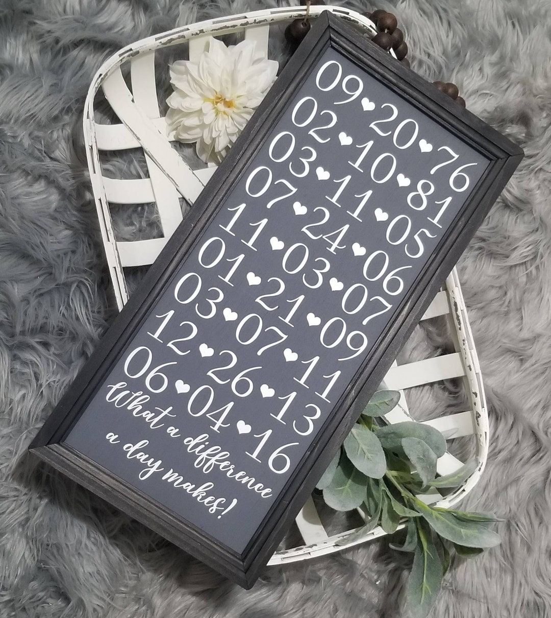 Important Dates, Family Dates Sign, Special Dates Sign, What a ...