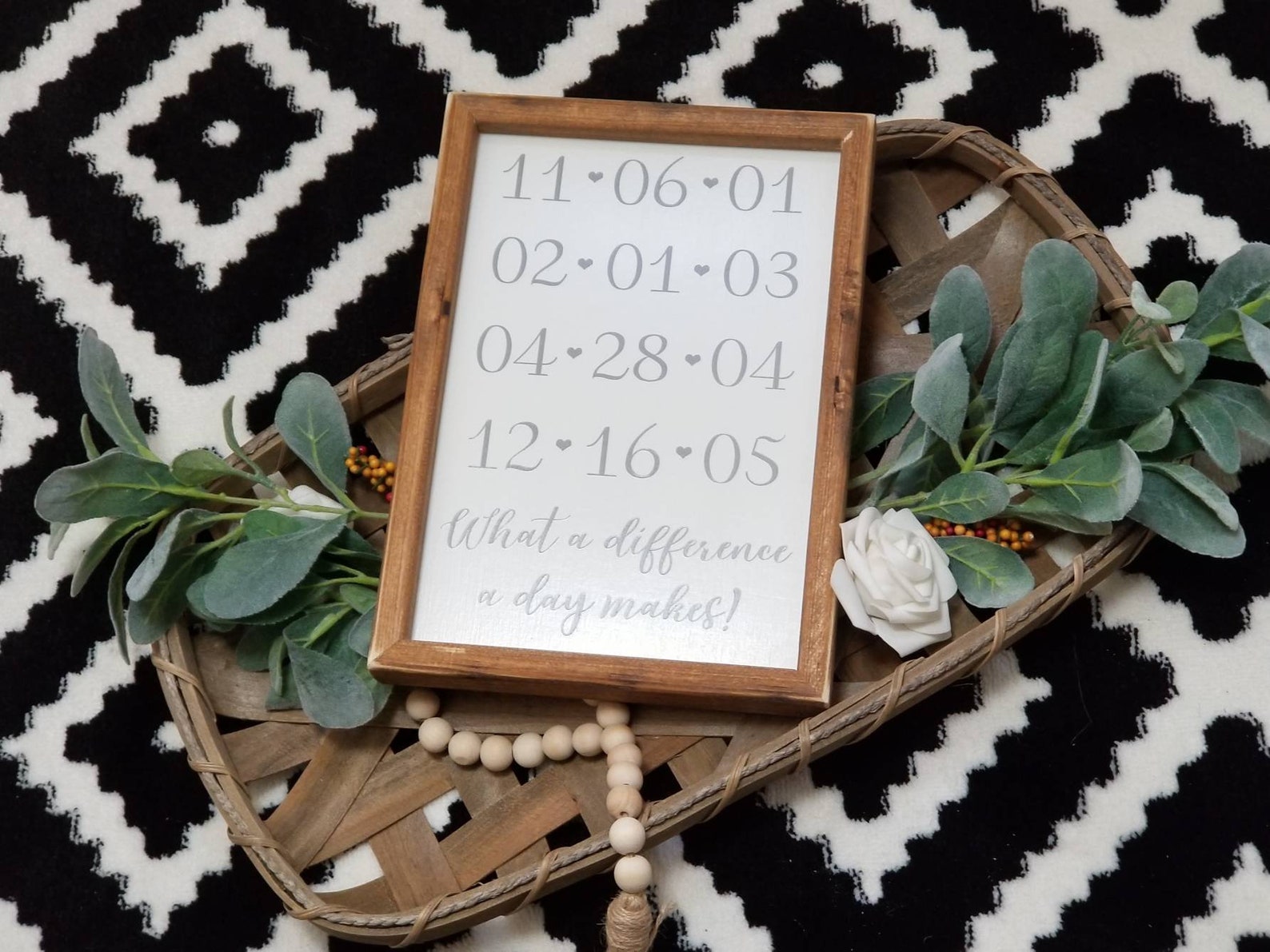 Important Dates Family Dates Sign Special Dates Sign What a | Etsy