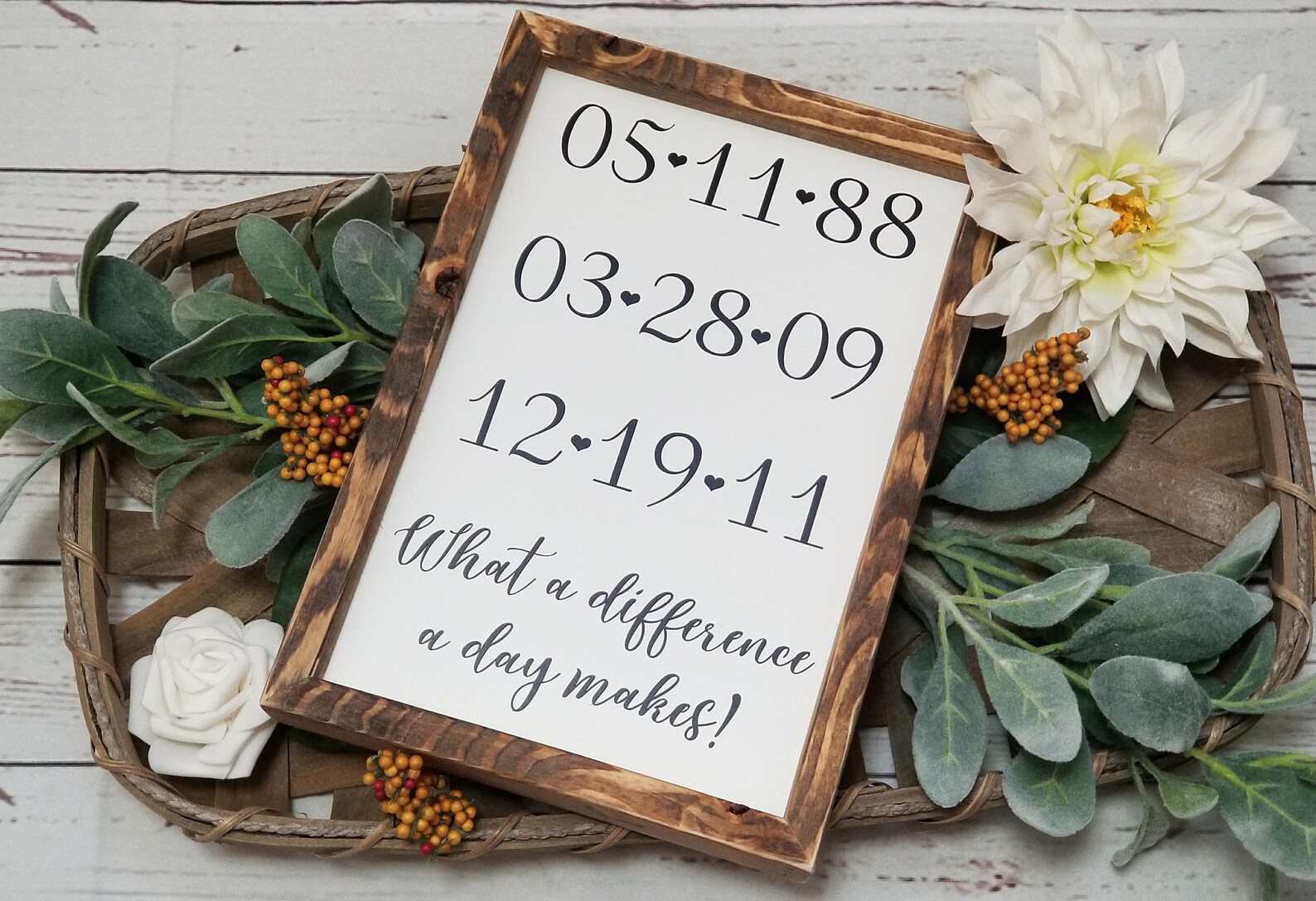 Important Dates Family Dates Sign Special Dates Sign What a | Etsy