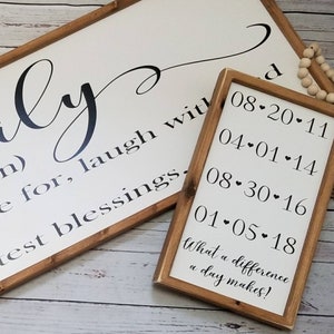 Important Dates, Family Dates Sign, Special Dates Sign, What a ...