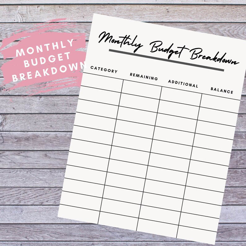 Monthly Budget Breakdown - Digital Download - Etsy