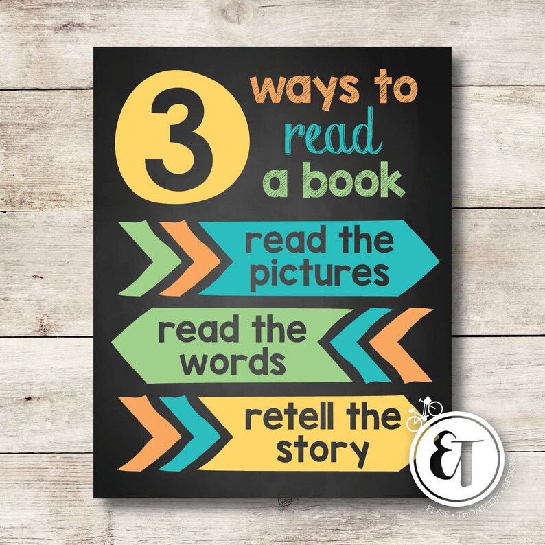 Chalkboard Reading Posters - Etsy