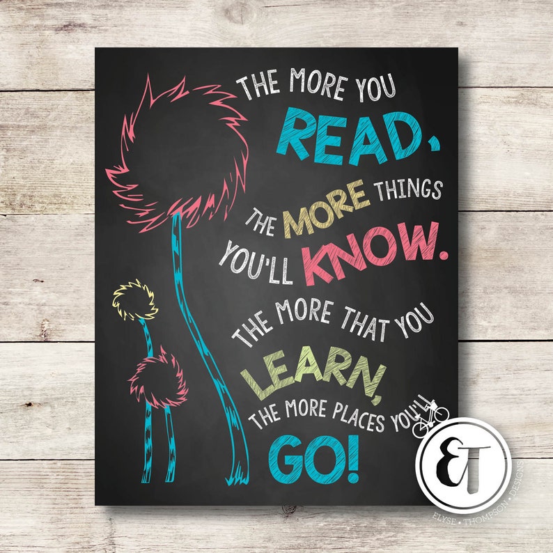 Chalkboard Reading Posters - Etsy