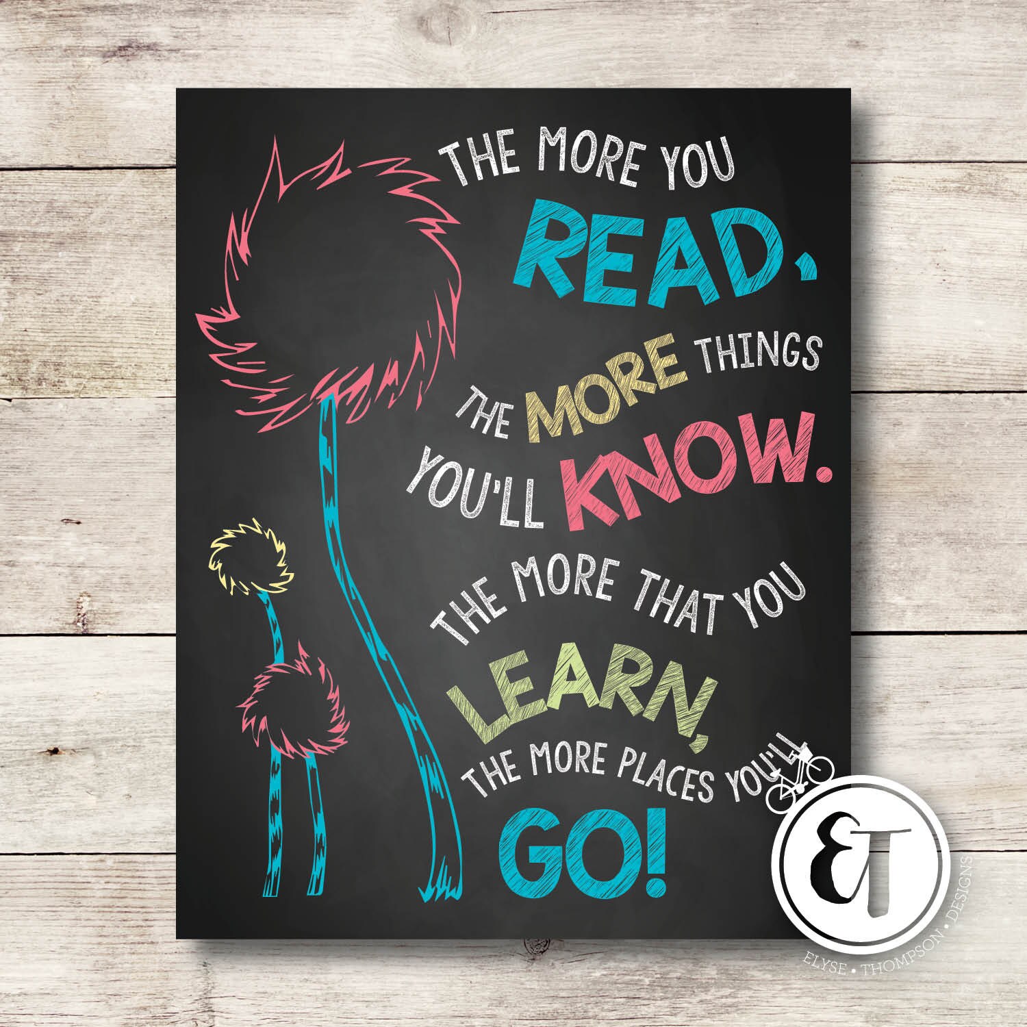 Chalkboard Reading Posters - Etsy