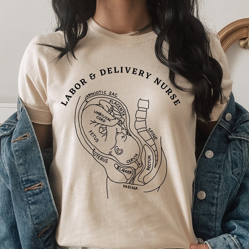 Anatomy of Labour - Etsy