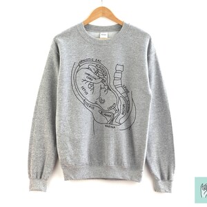 Pregnancy Anatomy Sweatshirt, Fetus in Utero, Midwife Gift, OBGYN ...