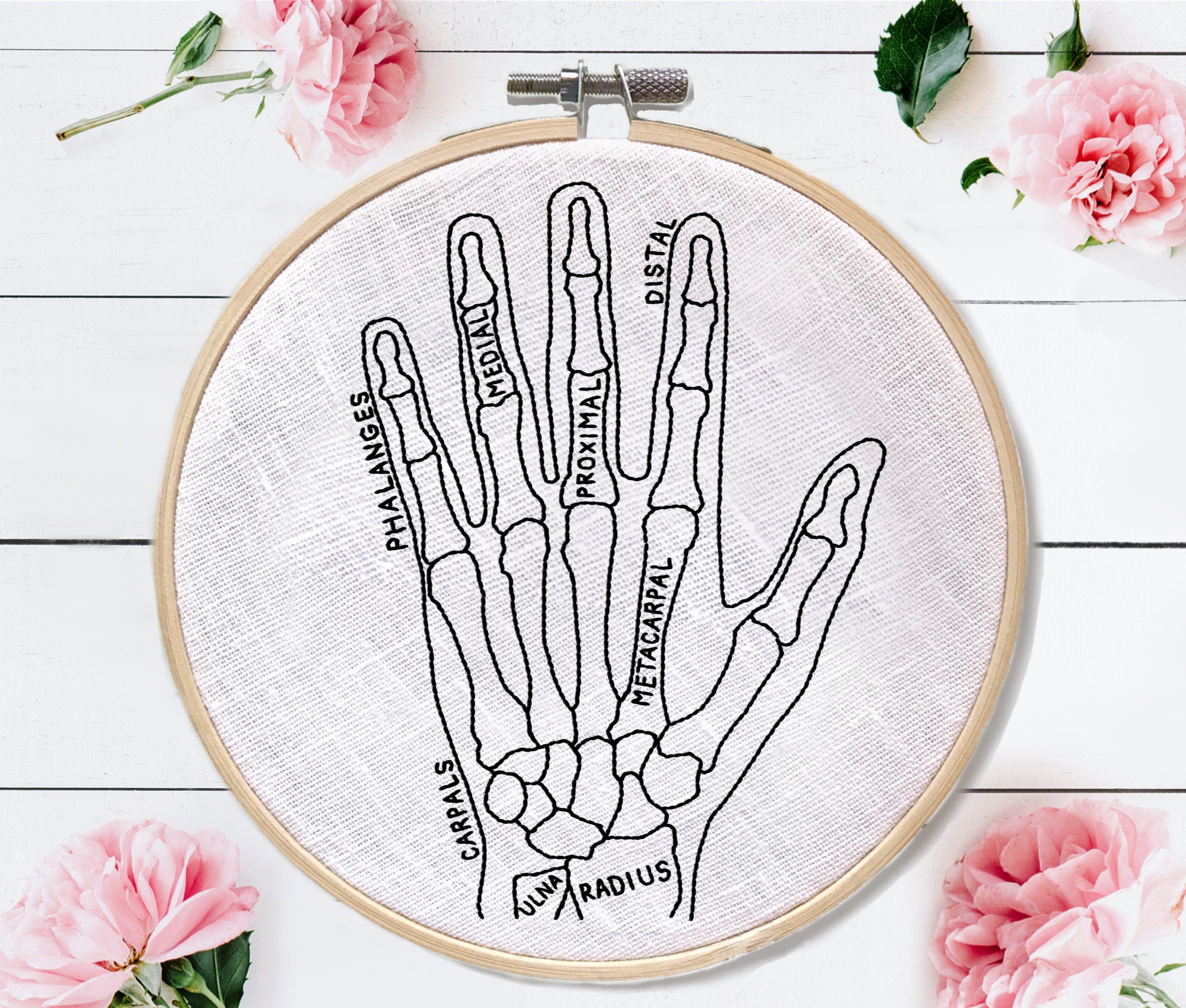 DIY Hand Anatomy Embroidery Pattern Handmade Embroidery - Etsy