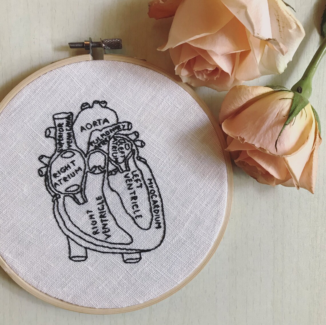 DIY Heart Anatomy Embroidery Pattern Heart Embroidery - Etsy
