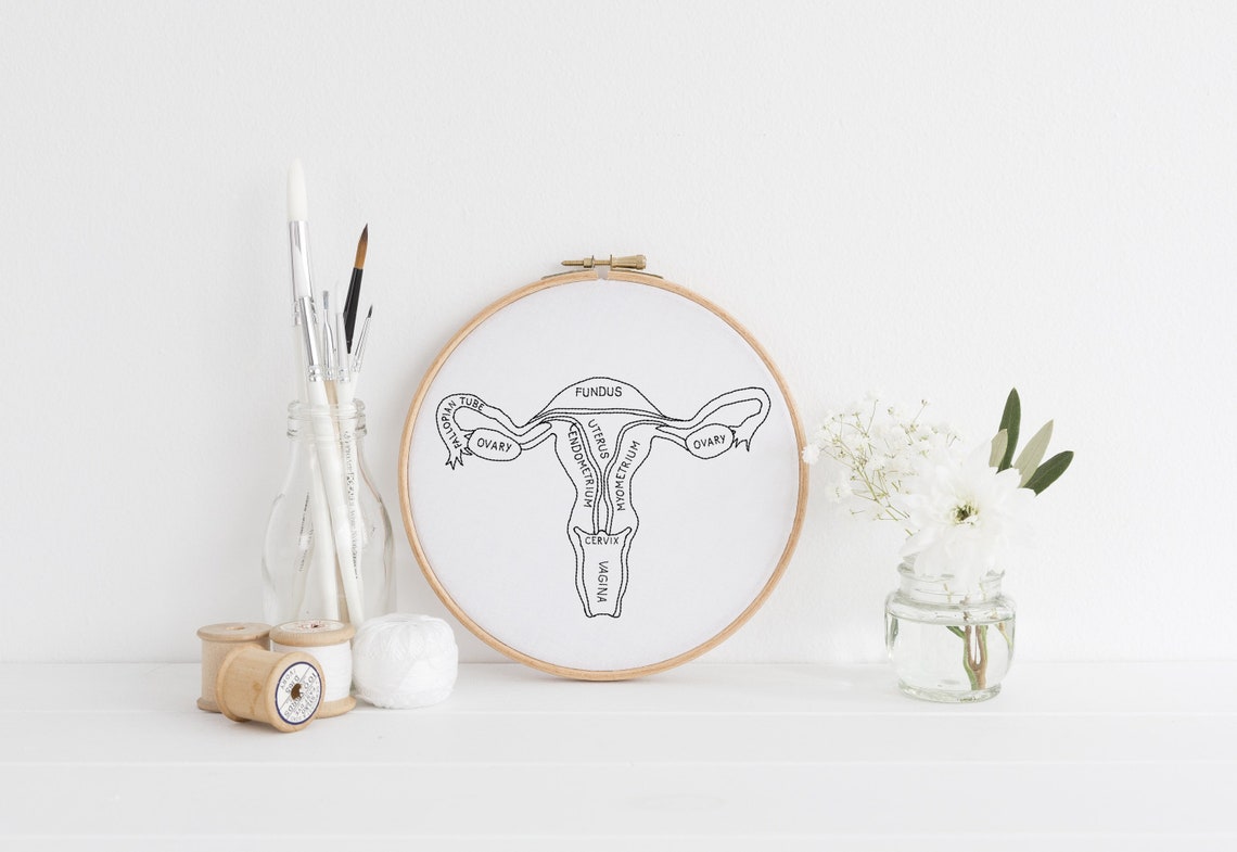 DIY Uterus Embroidery Pattern Feminist Embroidery Pattern | Etsy