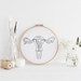 DIY Uterus Embroidery Pattern Feminist Embroidery Pattern - Etsy UK