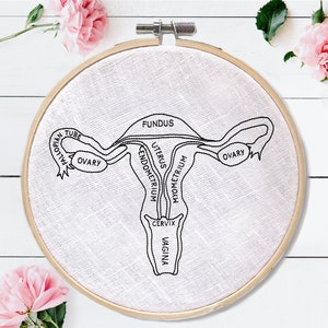 23 Anatomy Embroidery Patterns, Embroidery Pattern Bundle, Medical ...