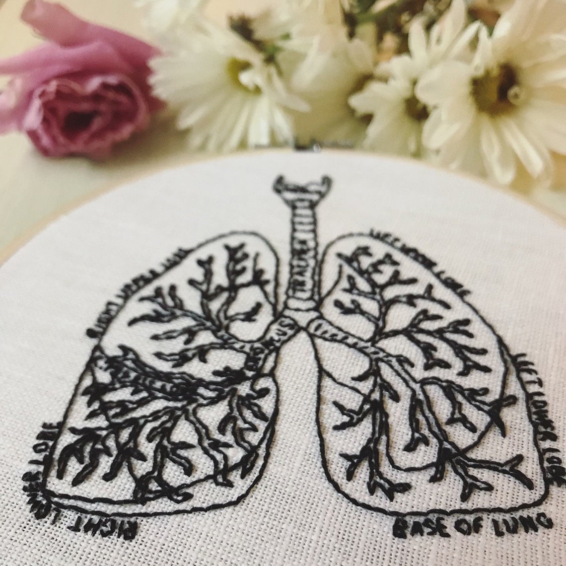 DIY Lungs and Heart Embroidery Bundle Anatomy Sewing Pattern | Etsy