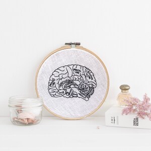 DIY Brain Embroidery Pattern, Brain Anatomy Embroidery Pattern ...