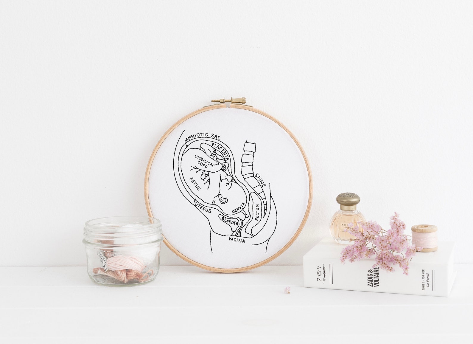 23 Anatomy Embroidery Patterns, Embroidery Pattern Bundle, Medical ...
