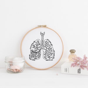 Lungs Anatomy Embroidery Pattern, Lungs Anatomy, Medical Embroidery ...