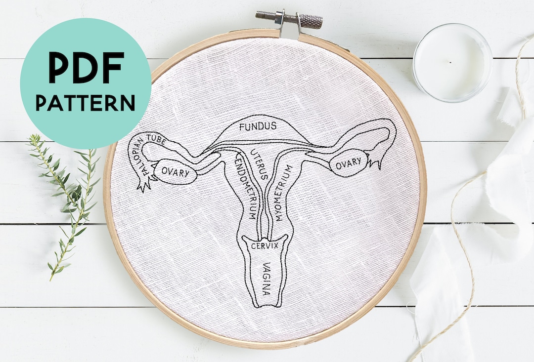 DIY Uterus Embroidery Pattern, Feminist Embroidery Pattern, Uterus ...