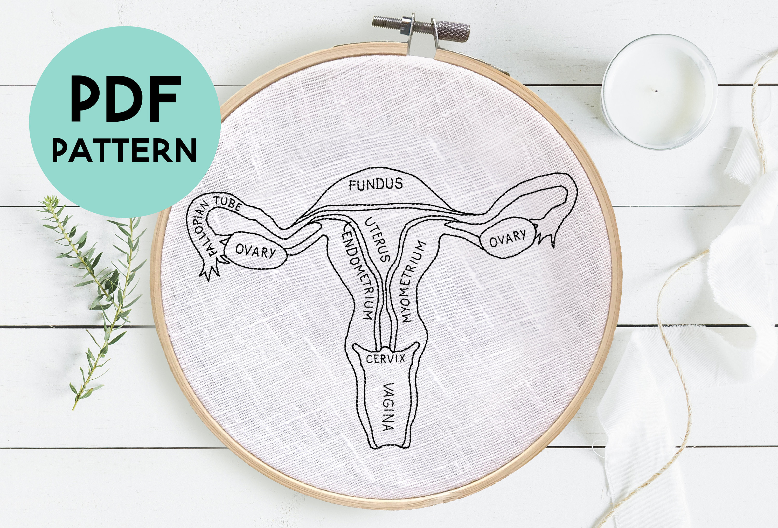 DIY Uterus Embroidery Pattern Feminist Embroidery Pattern | Etsy