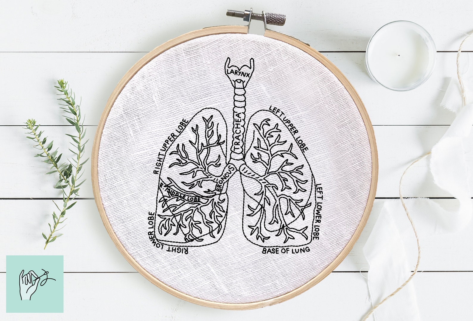 Lungs Anatomy Embroidery Pattern Lungs Anatomy Medical - Etsy