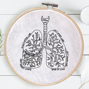 Lungs Anatomy Embroidery Pattern, Lungs Anatomy, Medical Embroidery ...